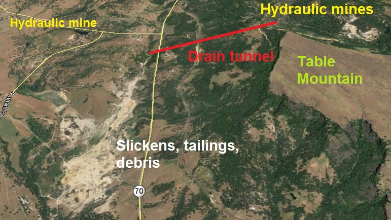 Table Mountain Cherokee Hydraulic Mining District