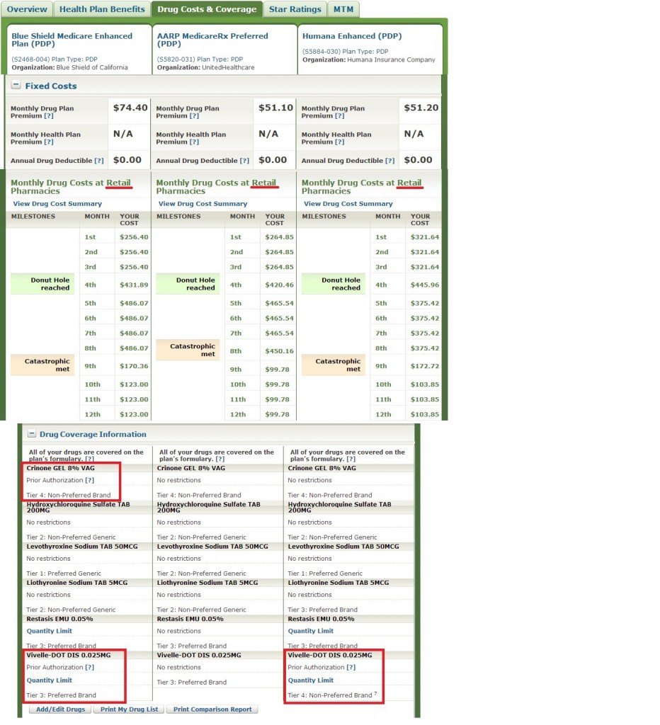 Medicare Prescription Drug Plan finder function is great