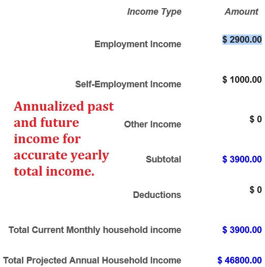 How to report partial year ACA income