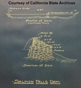 Natoma Water Company & Ditch - IMK
