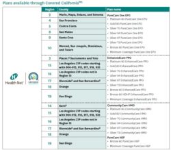 Health Net of California - IMK