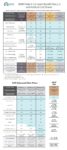 Covered California Plan Summaries - IMK