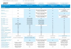 Blue Shield of California - IMK