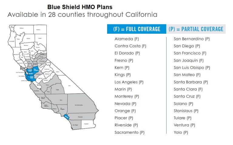 Blue Shield of California - IMK