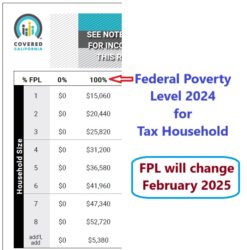 2025 Covered California Income Table Explanations