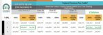 Revised Covered California Income Table, March 2026
